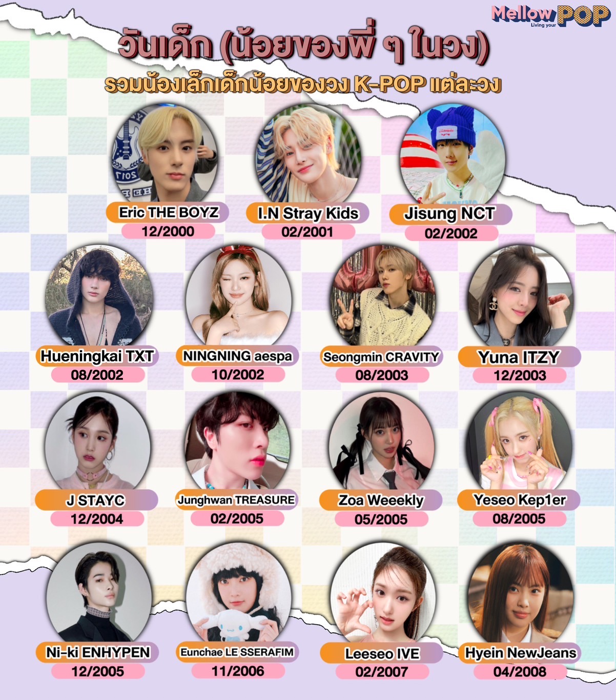 วันเด็ก (น้อยของพี่ๆ ในวง) Ver.K-POP | Mellow Pop