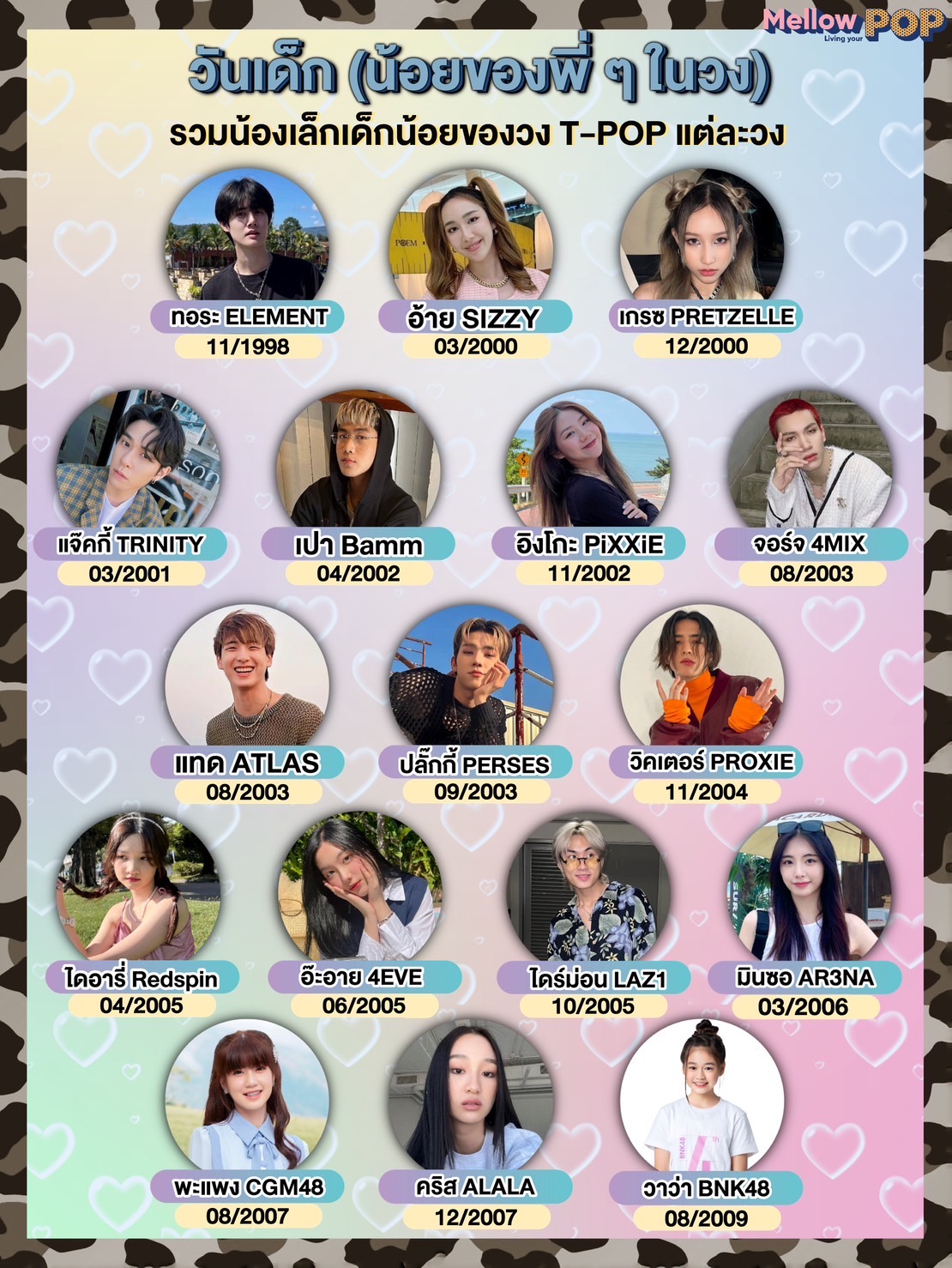 วันเด็ก (น้อยของพี่ๆในวง) Ver. T-POP | Mellow Pop