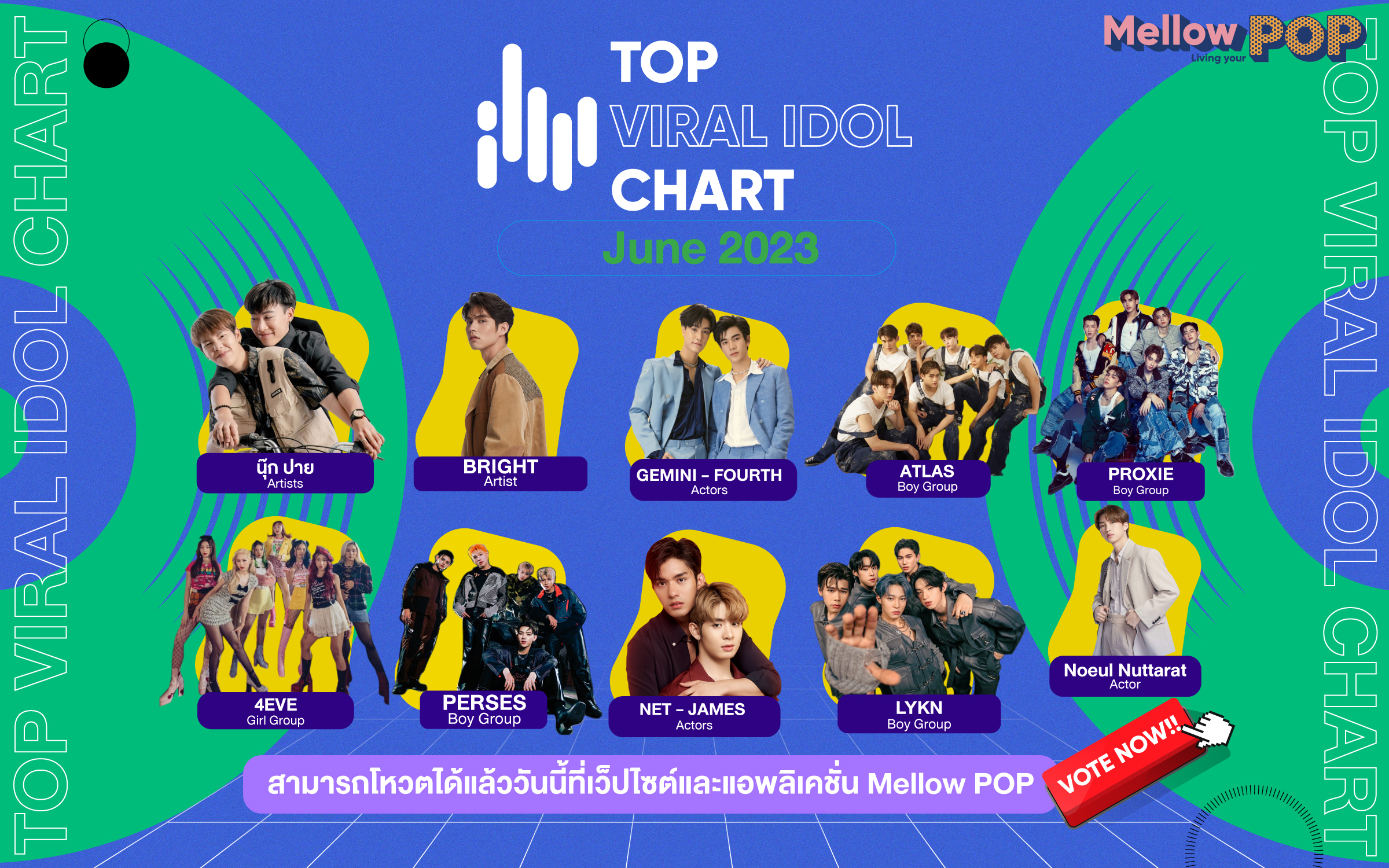 Mellow POP Top Viral Idol Chart 06/2023 | Mellow Pop