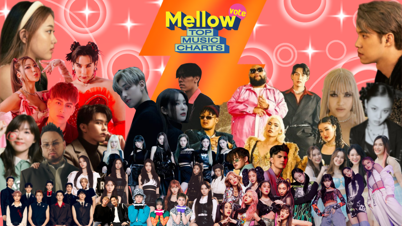 Mellow Music Of The Month 01/2022 | Mellow Pop