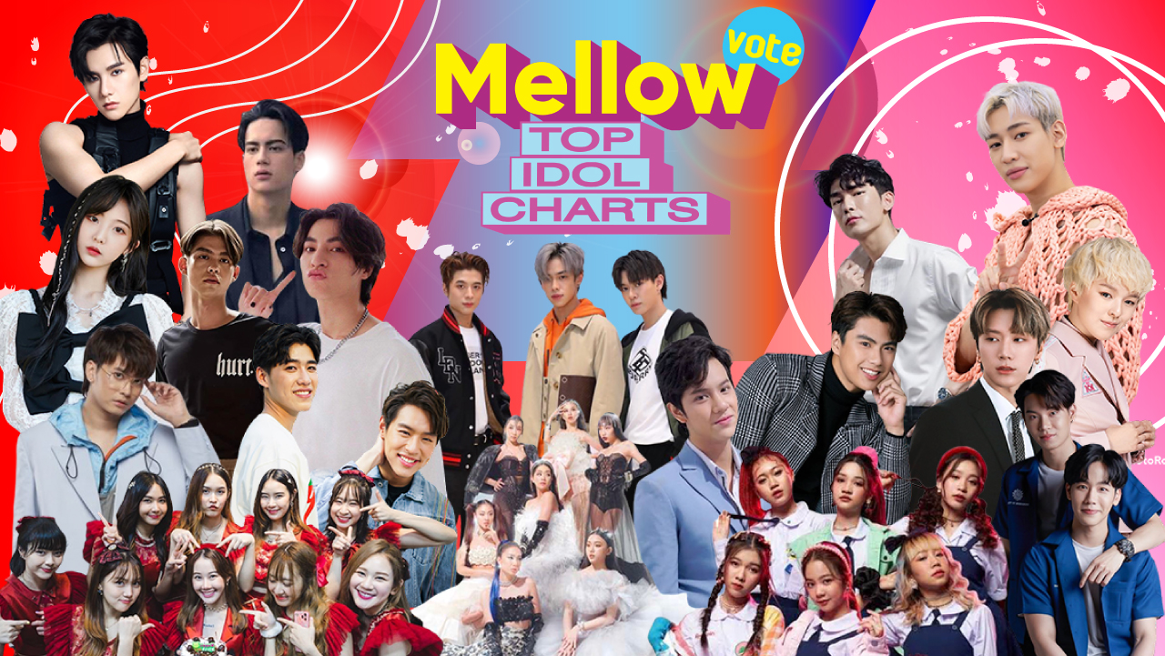 Mellow Top Idol Of The Month 01/2021 | Mellow Pop